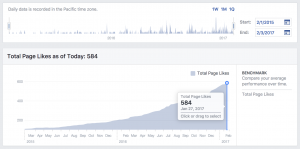 10 Things I wish Bloggers Knew about YouTube – Meredith Marsh (VidProMom)
