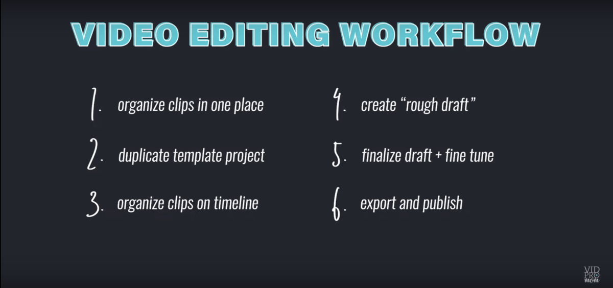 Save Time with THIS YouTube Video Editing Workflow – Meredith Marsh